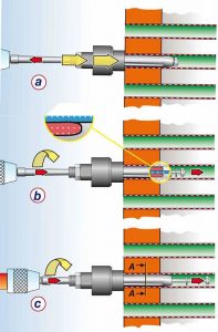 Tube Expansion Guide - Tube Expansion - Subzero Solutions